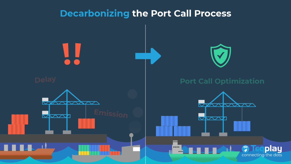 Decarbonizing the Port Call Process - Teqplay