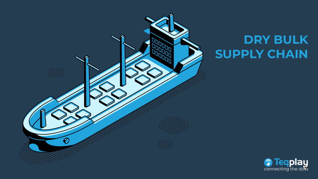 Dry bulk supply chain - Teqplay