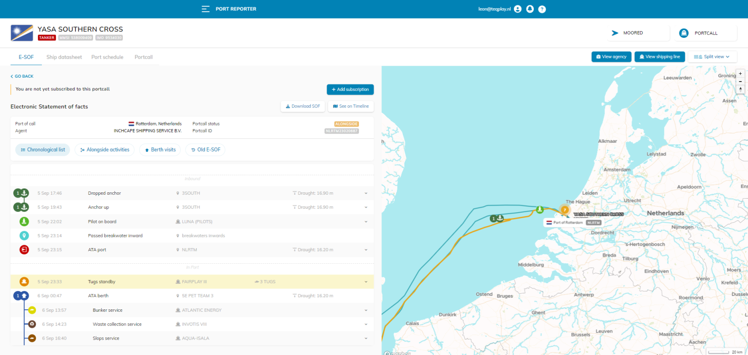 Operational Tooling - Teqplay