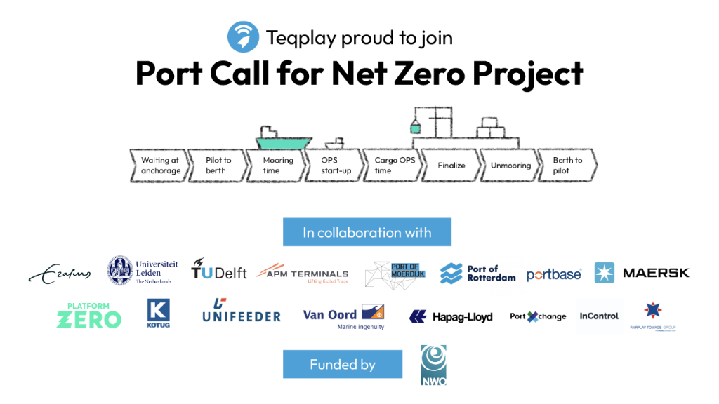 Teqplay joining Port Call for Net Zero - Teqplay
